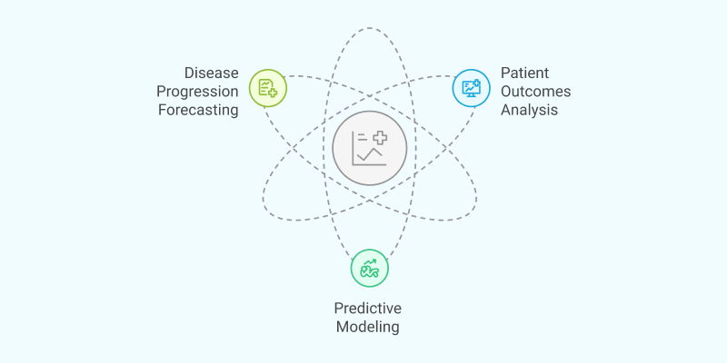 SQL v/s R Packages : Features & Use cases compared